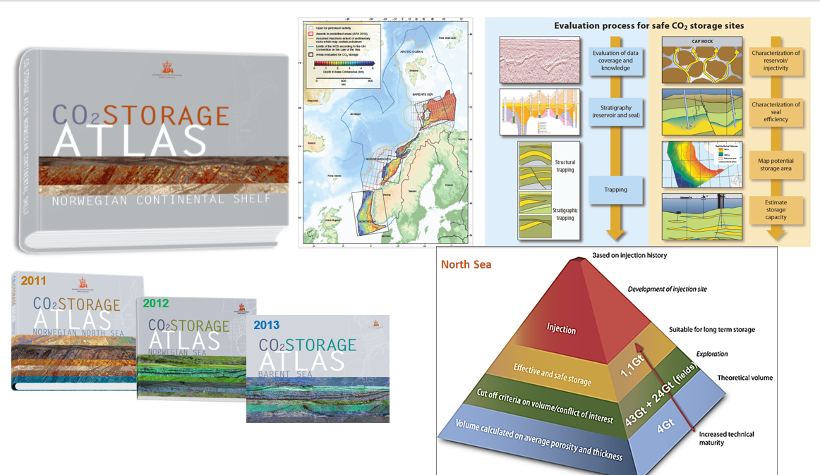 A story about the Johansen Formation